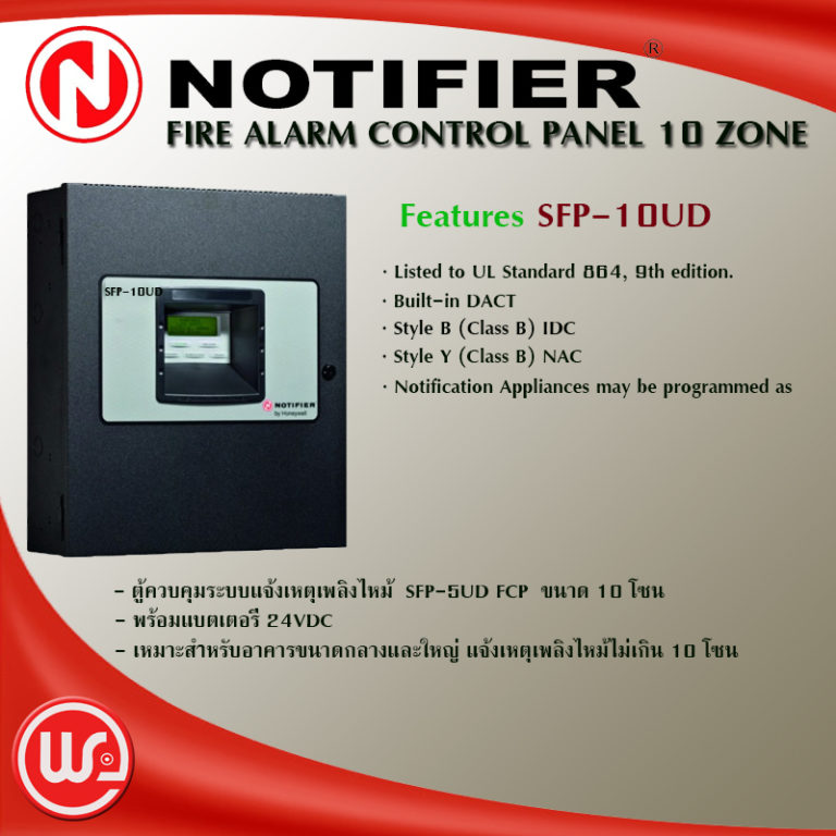 SFP-10UD - we-pro Parking LPR กล้องส่องทะเบียนรถ
